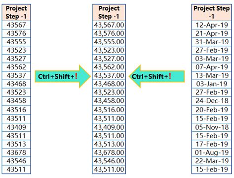 90 Best Excel CTRL Shortcuts Useful Keyboard Shortcuts