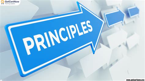 Scrum Principles In Action Driving Agile Success Across Industries