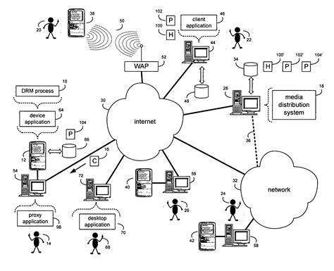 Multimedia Data Clusteringclassification Patented Technology Retrieval Search Results Eureka