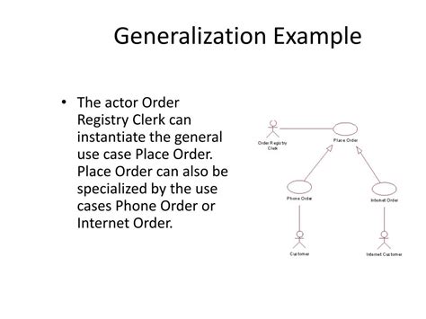 Generalization In Use Case Diagrams Polksocial
