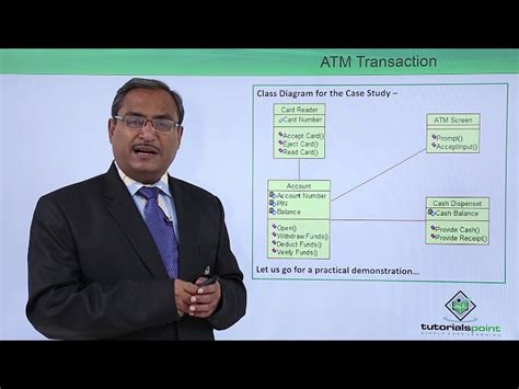 Uml Atm Transaction Class Diagram Open Video