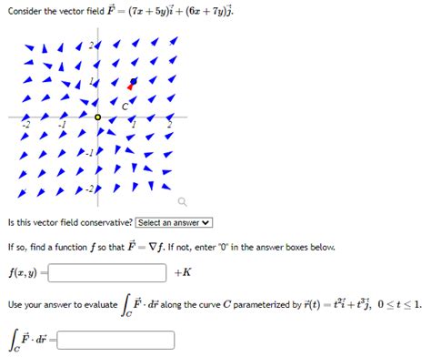 Solved Consider The Vector Field F X Y I X Y J Is Chegg Com