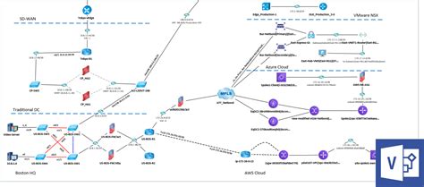Network Mapping Software Dynamic Map Tools Netbrain