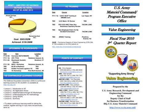 PPT Prepared By The PowerPoint Presentation Free Download ID 2347961