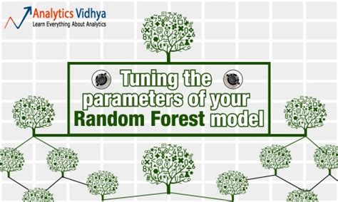 jonathan halimi on linkedin random forest parameter tuning tuning random forest