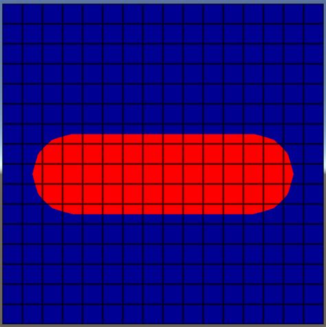 Horzlinesdf4pix Shader Fun