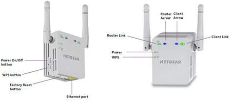 How To Connect With Netgear Installation Assistant
