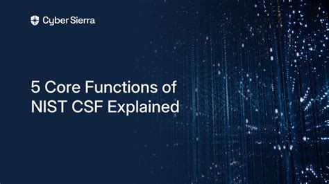 5 Core Functions Of Nist Csf Explained