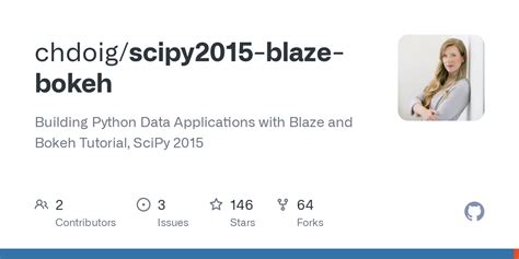 Contour Map Gridded Data Visualizations Using Bokeh 5 By Corinnebassin Community Support