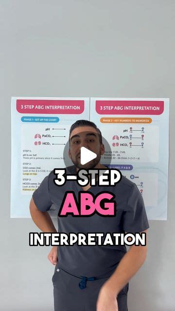 Nurse Mike From Simple Nursing On Instagram Buckle Up Here Is A 3 Step Abg Interpretation