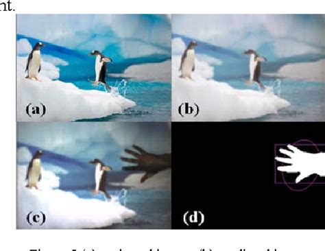 Figure 1 From Fingertip Based Interactive Projector Camera System Semantic Scholar