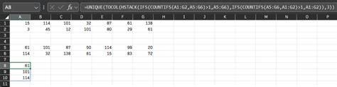 Excel Number Of Common Values Between Two Ranges Counted Only Once