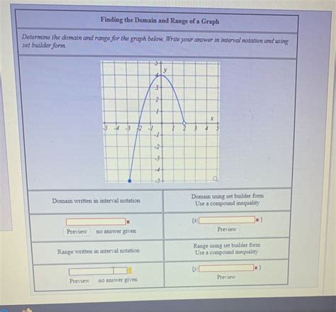 Solved Finding The Domain And Range Of A Graph Determine The
