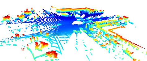 Sensor Fusion And Tracking