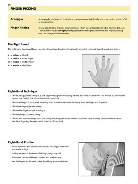 Essential Elements Guitar Book 1 Sheet Music For Guitar