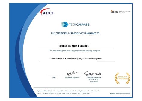 Devops Certification For Managers Devops For Business Analysts