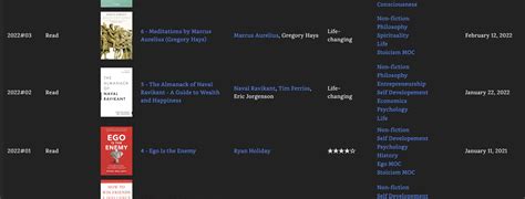 Dataview Table Has Changed It Appareance By Itself Help Obsidian Forum