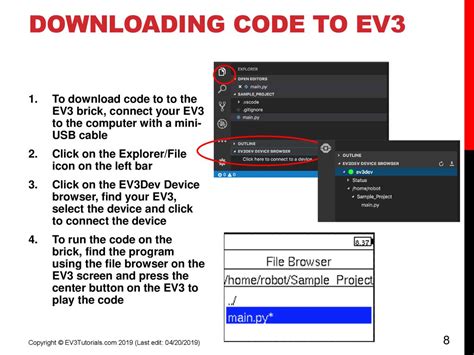 Beginner Programming Lesson Ppt Download