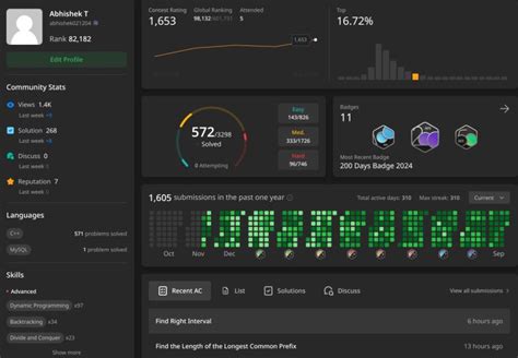 abhishek t on linkedin day 268 365 of the 365daychallenge on leetcode problems solved …