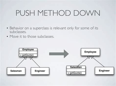 Refactoring Improve The Design Of Existing Code Pdf