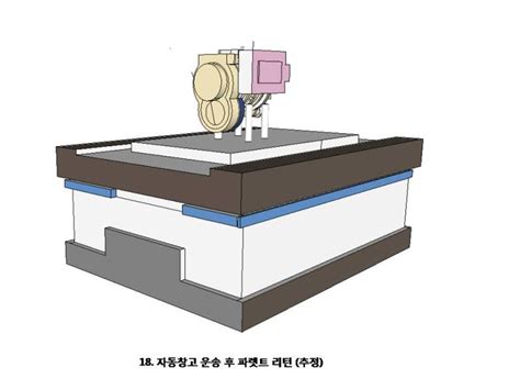 전기자동차 전기 모터 제조라인 설계하기 셀 생산시스템 벨트리스 추정agv적용 적용 설계방식 아우디 네이버 블로그