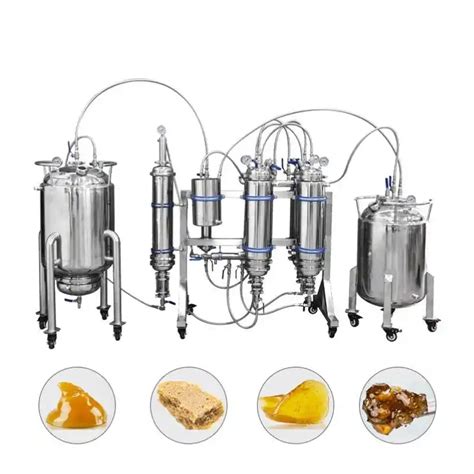 Boost Efficiency The Ultimate Guide To Closed Loop Extractors Labonsale