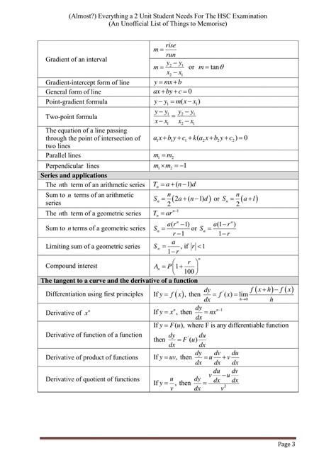 Maths 2 Unit Complete Notes For Hsc Mathematics Advanced Year 12