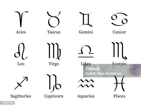 조디악 징후 12 점성술 양식에 일치시키는 별자리 기호 점성술 조디악 출생 월 달력 별자리 벡터 세트 Planetarium Building에 대한 스톡 벡터 아트 및