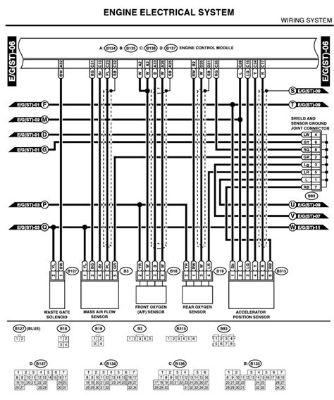 Wrx Wiring Diagram Wiring Diagram