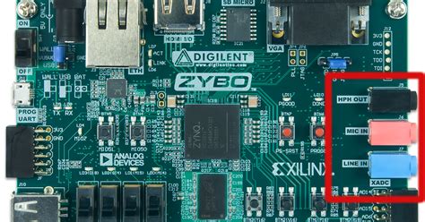 C64 On An Fpga Creating Sound On The Zybo Board