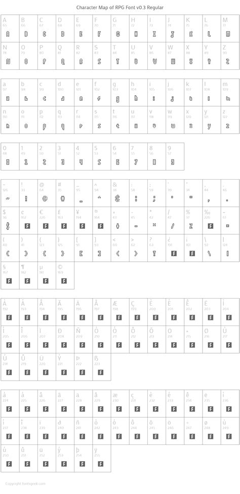 Rpg Font V0 3 Regular Download For Free View Sample Text Rating And More On Fontsgeek Com