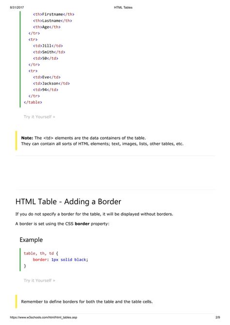 Html Tables Pdf