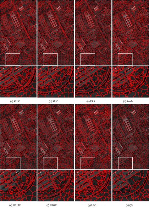 The First And Third Rows Are Superpixel Segmentations Of The Reflective Download Scientific