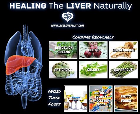 The Natural Health Page Liver Cleansing Foods