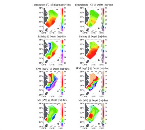 Horizontal Distributions Of Temperature °c Salinity Spm Mg L And Download Scientific
