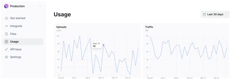 File Uploader That Cares For Your Users Uploadcare