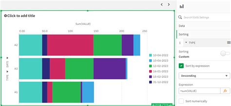 Solved Sort And Order Stacked Bar Chart By Aggr And Rank Qlik Community 2156523
