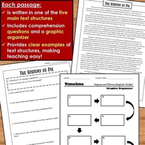 Thanksgiving Reading Comprehension Passages For Nonfiction Text