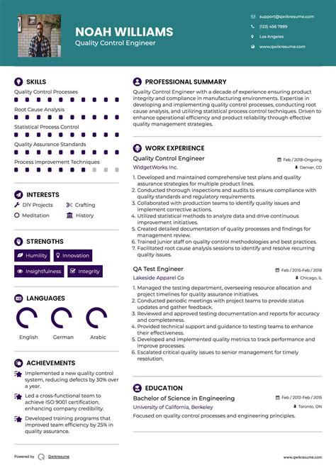 10 QA Test Engineer Resume Samples Templates For 2025