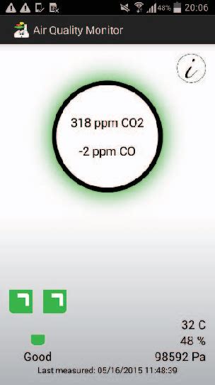 Figure 1 From Real Time In Vehicle Air Quality Monitoring Using Mobile Sensing Semantic Scholar