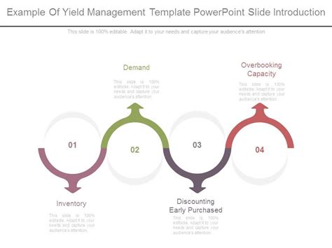 Example Of Yield Management Template Powerpoint Slide Introduction