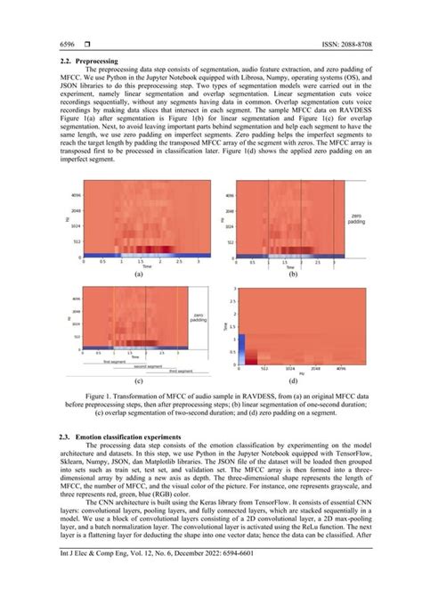Speech Emotion Recognition Using 2d Convolutional Neural Network Pdf