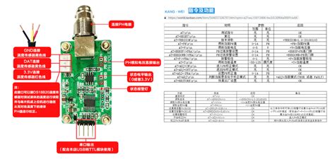 Ph 4502c Ph Meter Calibration Notes Tlfong01 Blog