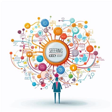 Premium Vector Seo Search Engine Optimization Mind Map Vector