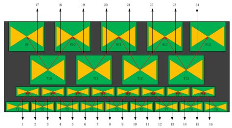 Research On Development 3d Ground Penetrating Radar Acquisition And