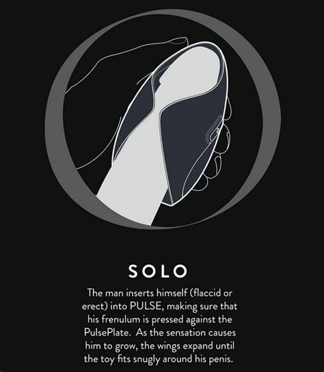 Hot Octopuss PULSE II SOLO Review Dangerous Lilly