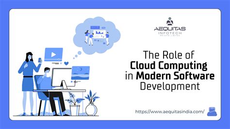 The Role Of Cloud Computing In Modern Software Development Welcome To