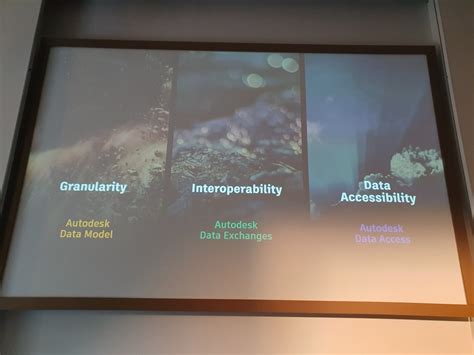 Autodesk Devcon 2024 In Munich Through The Interface