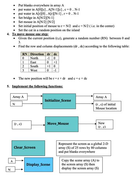 Solved Problem Statement The Scenes Below Represent An Chegg Com