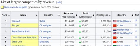 Visualizing Logistic Regression Im A Fan Of Keeping Away From Black… By Julius Horvath Medium